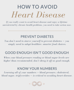Heart Disease & The Fatal Problem With Borderline Diagnosis | Brentwood MD