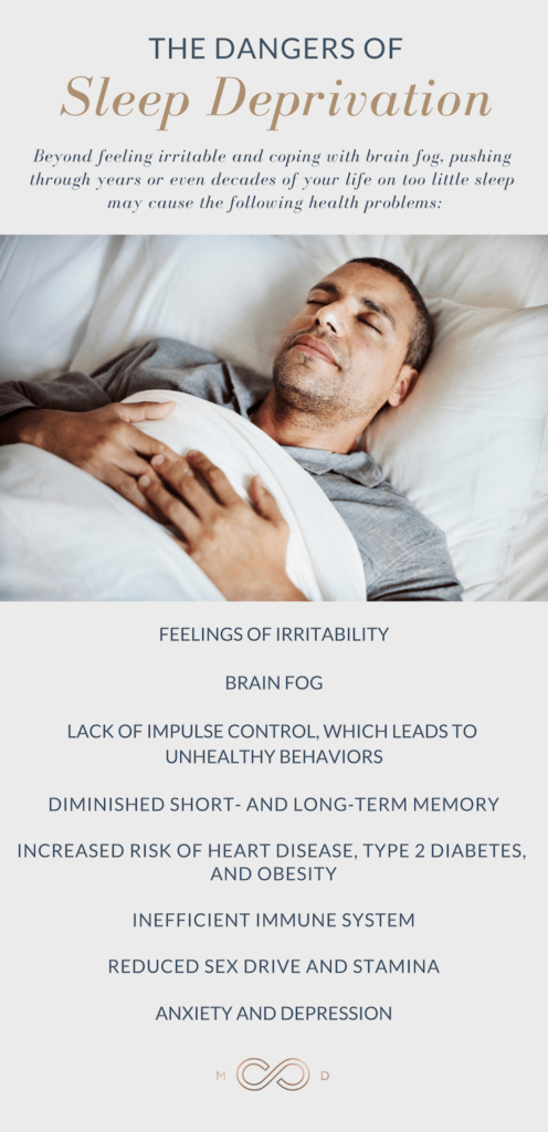 Sleep Deprivation: How Your Lack Of Sleep Is Killing You | Brentwood MD