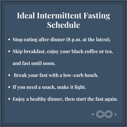 A Quick-Start Guide To Intermittent Fasting: How To Adopt Fasting Into ...