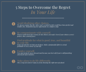How To Break Free From The Toxic Effects Of Regret