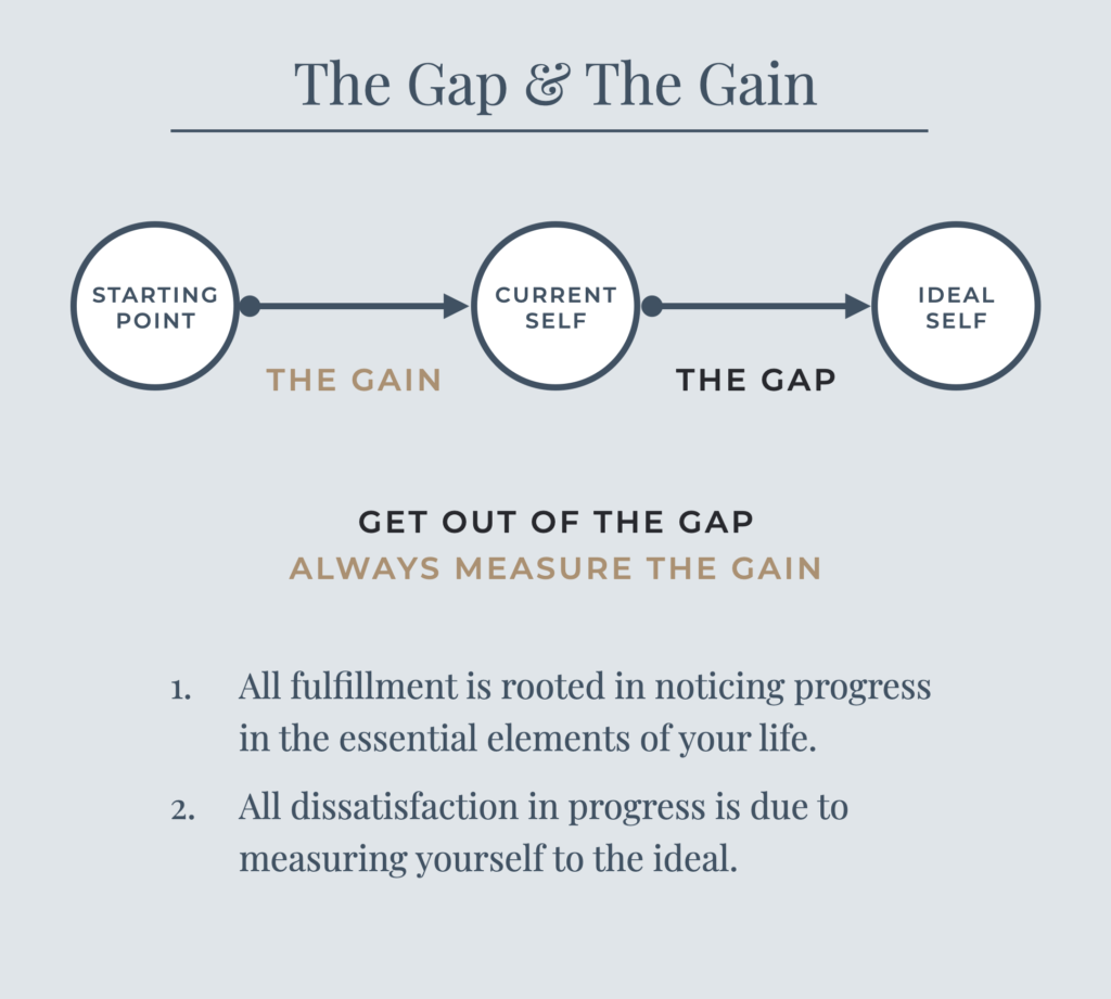 The Art Of Fulfillment: Why Success Is Never Enough