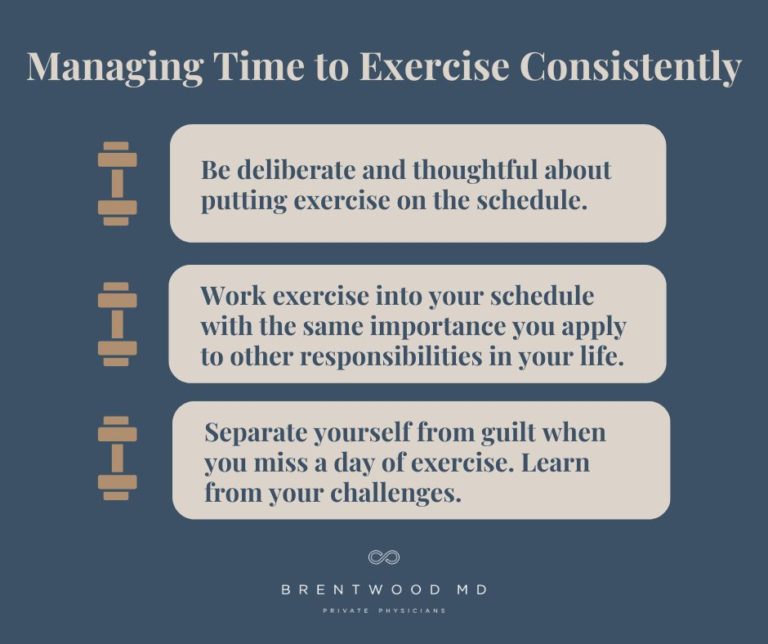 Fit Fitness In: A Busy Person’s Guide To Regular Exercise