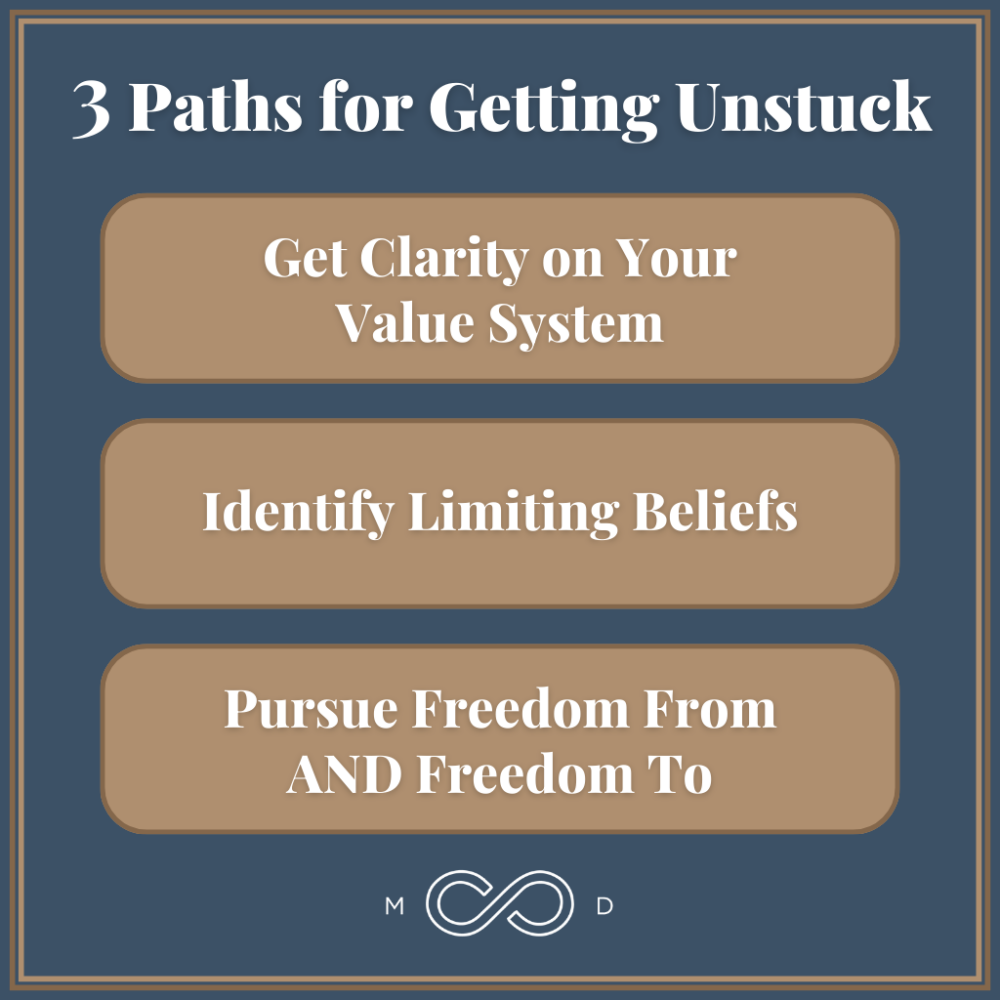 Why Even Successful People Get Stuck (And What To Do About It)