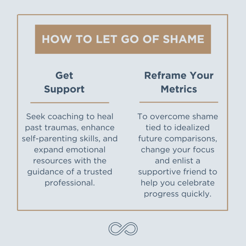 How To Let Go Of Shame: Turning Your Inner Critic Into Your Inner Coach