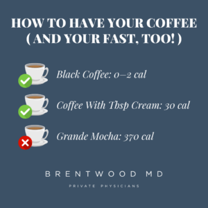 Can You Drink Coffee While Fasting?