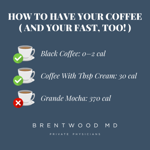 Can You Drink Coffee While Fasting?