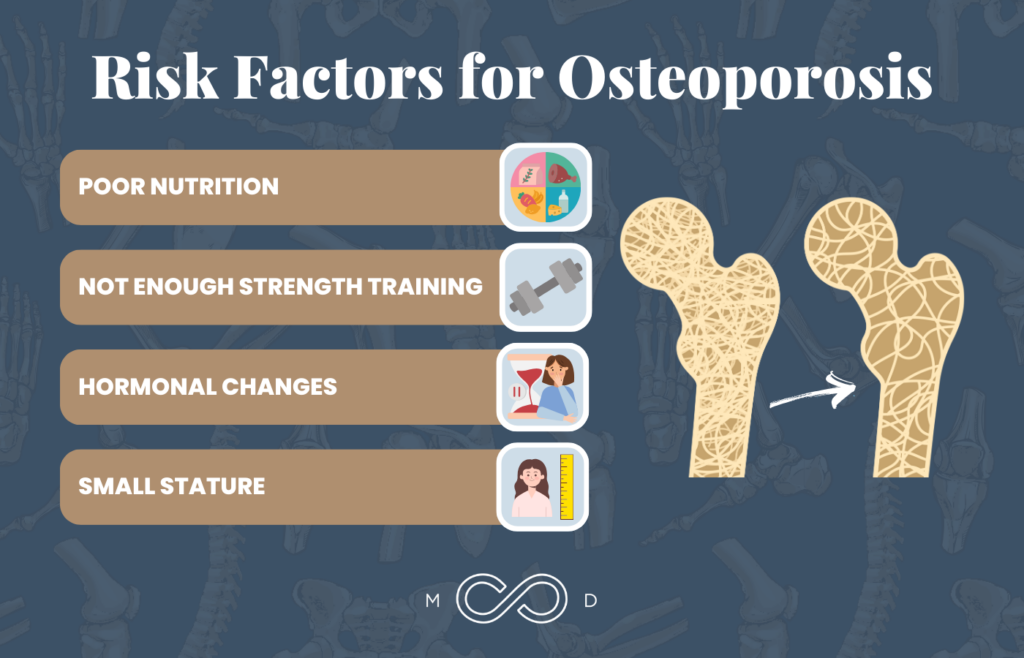 Osteoporosis: A Top 10 Killer Of Women (That No One’s Talking About)