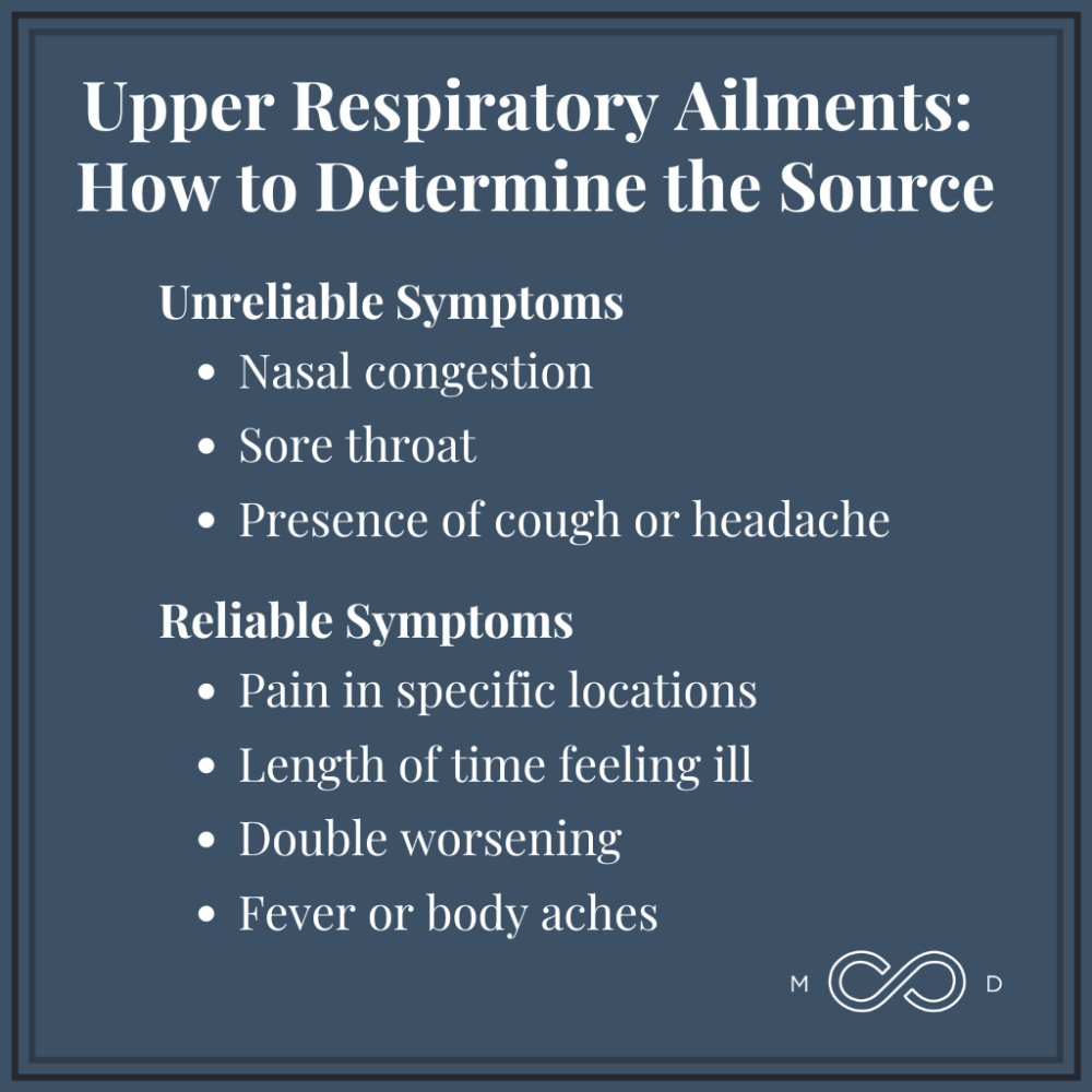 Beyond Antibiotics: A Thoughtful Approach To Upper Respiratory Illnesses