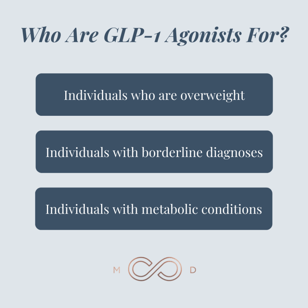 What You Need To Know Before Taking A GLP-1 Agonist