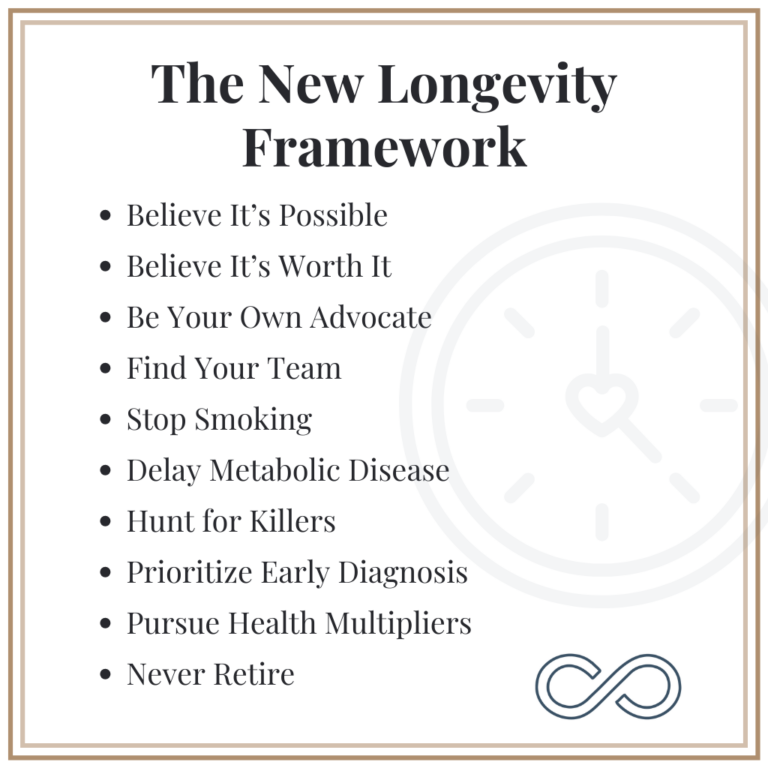 The Longevity Mindset: Add Decades To Your Life And Feel Good Doing It