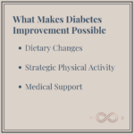 Can You Reverse Type 2 Diabetes? An Honest Answer