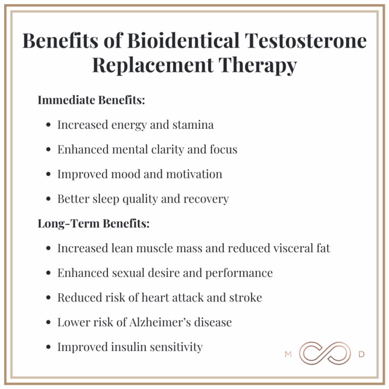 Free Testosterone Levels By Age: Why “Normal” Isn’t Good Enough
