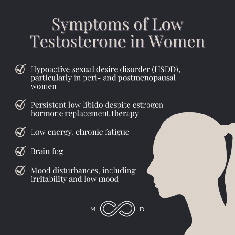 TRT Before And After 3 Months: What To Expect From Your Testosterone ...