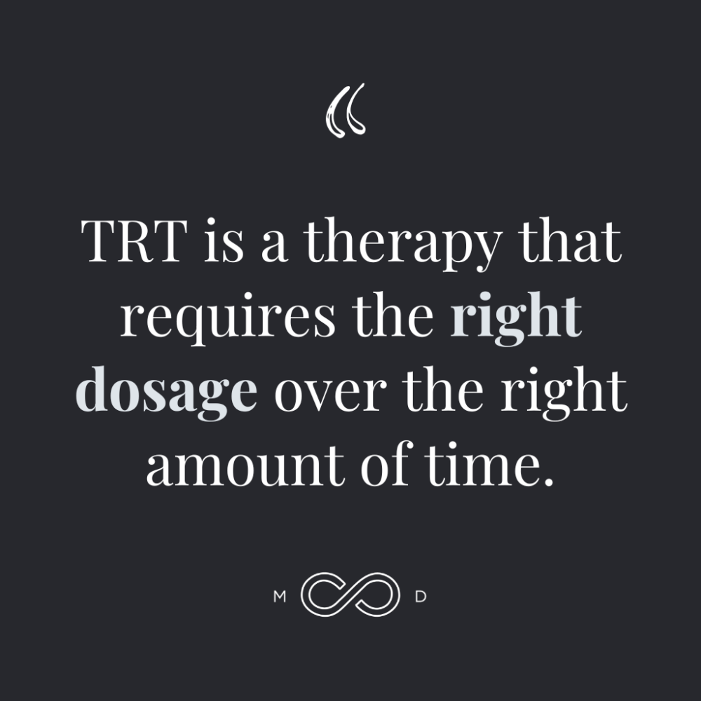 TRT Before And After 3 Months: What To Expect From Your Testosterone ...
